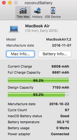 My Older Macbook Air Definitely Had A Better Battery Life After Just 8