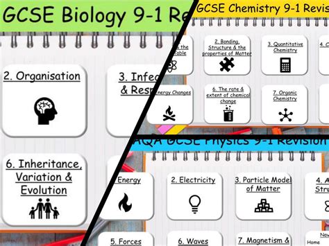 Gcse Science Revision 9 1 Physics Chemistry Biology Teaching Resources