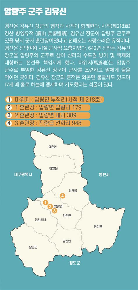 김유신 유적 김유신문화사업회