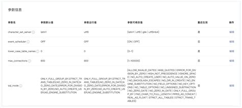 MySQL 微信开放文档