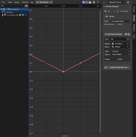 Cant Create Shape Keys Animation And Rigging Blender Artists Community