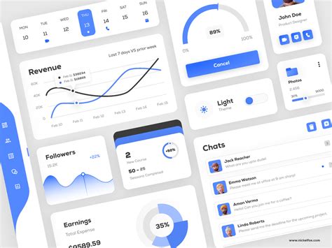 UI Components Figma