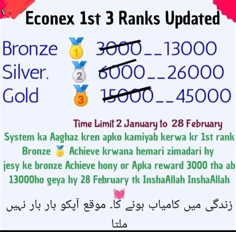 ayesha batool on linkedin assalam o alikum everyone i have a big opportunity in network marketing…