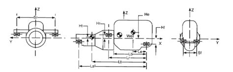 Engine Analysis Form Rpm Rubber Parts