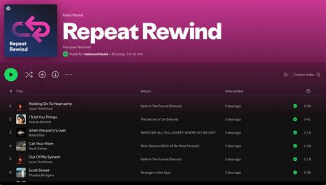 Spotify Generates Playlists For You Every Week Here Are The Ones To Try