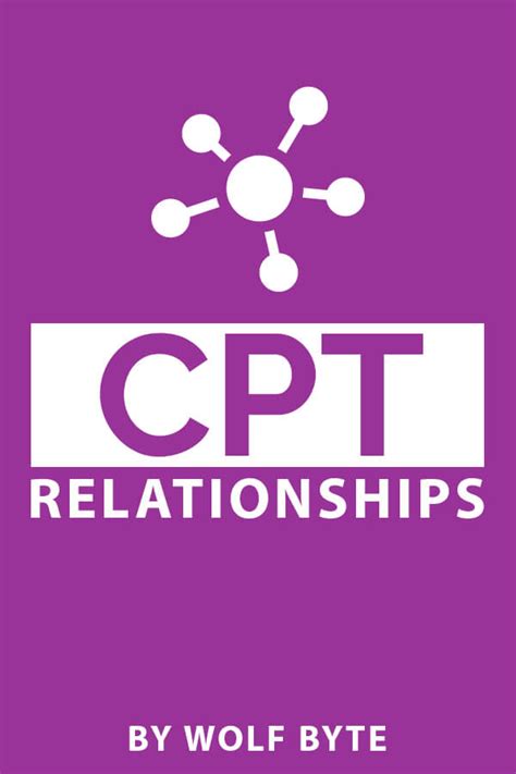 CPT Relationships