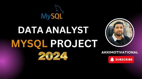 Ankit Kumar On Linkedin Mysql Portfolio Project Data Analyst Eedhkmve My New You