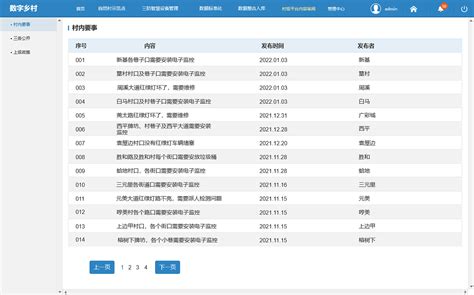 数字乡村后台l小mt 站酷zcool