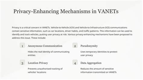 Basic Concept Of Vanet Security Challenges And Solutions Pptx