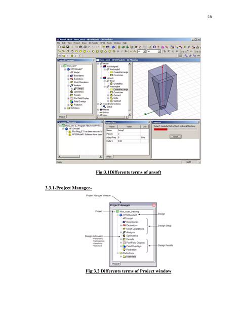 Design Horn Antenna Using Hfss Pdf