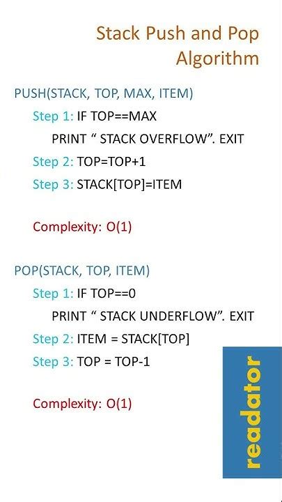 Stack Push Pop Operation Algorithms Youtube