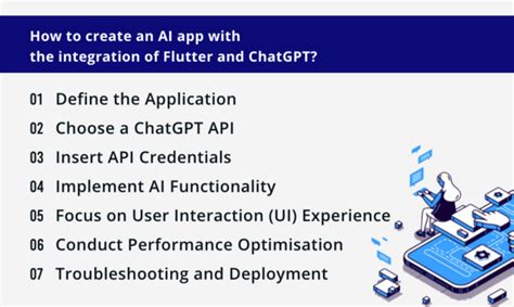 how to build an app with chatgpt and flutter