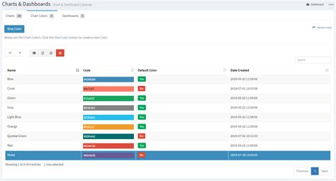 Delete Color Readyworks User Guide Delete Color Readyworks User Guide