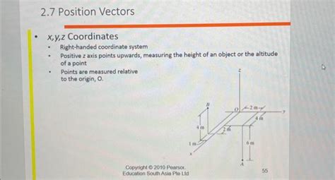 Xyz Coordinates Right Handed Coordinate System