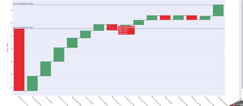 Hover Template For Chart With Base 📊 Plotly Python Plotly Community Forum