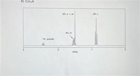 Solved For The Following Questions Propose A Structure That Chegg