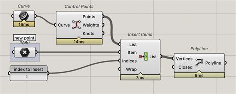 Insert Kink Grasshopper Mcneel Forum