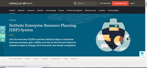 Best Erp For Magento 2 Ecommerce Store