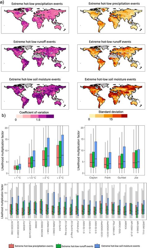 A Coefficient Of Variation And Standard Deviation Of Likelihood Download Scientific Diagram