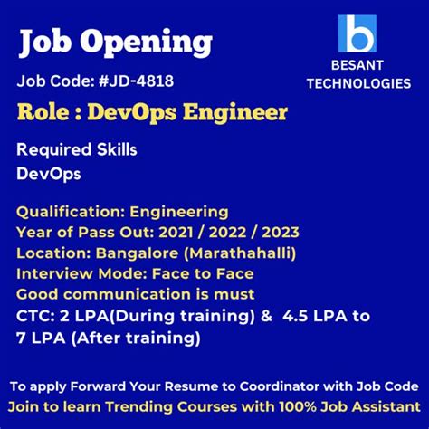 Besant Technologies On Linkedin Devops Devopsengineer Jobopenings
