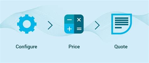 Configurator For Sap Business One Linkedin