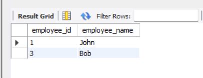 How To Select Rows From A Table That Are Not In Another Table Geeksforgeeks