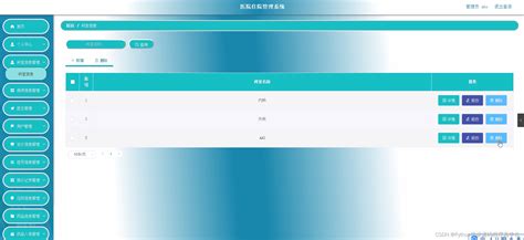 python计算机毕设【附源码】医院住院管理系统（django mysql 论文） csdn博客