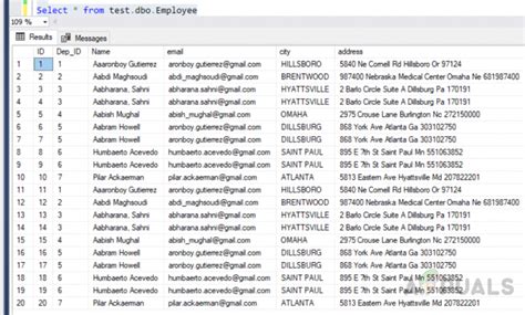 Creating Clustered And Non Clustered Indexes In Sql Server