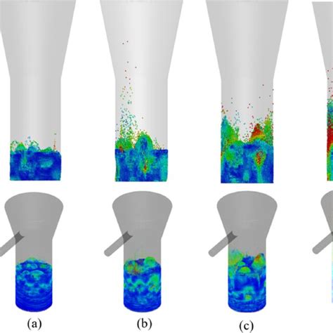 Snapshot Of Particle Volume Fraction Around Bed Surface A And At