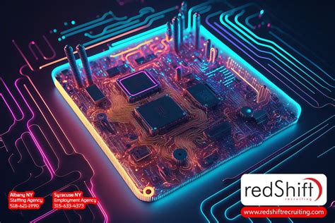 Deep Learning In Action Exploring Use Cases In Image Recognition And Nlp — Redshift Recruiting