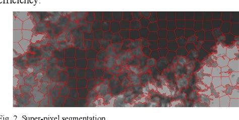 Figure From Efficient Cloud Detection For CX Satellite Images Based On Neural Network