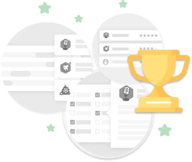 Candidate Assessment Tool The Predictive Index