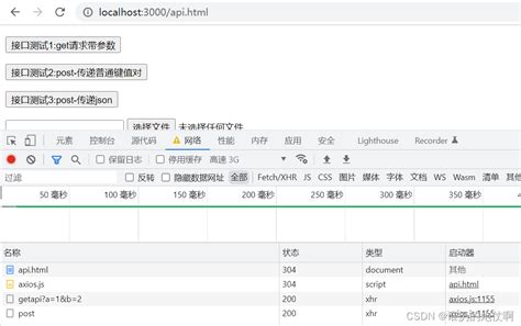 Cors错误，跨域问题的解决cors Error Csdn博客