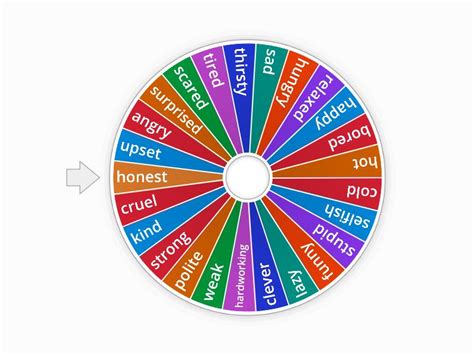 Starter Class 28 29 Spin The Wheel