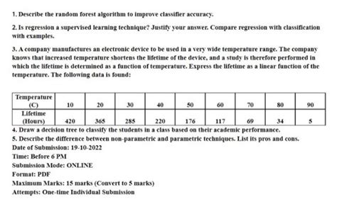 Solved 1 Describe The Random Forest Algorithm To Improve
