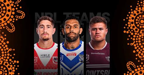 Nrl 2023 Round 12 Official Team Lists Updates Ins And Outs Injuries