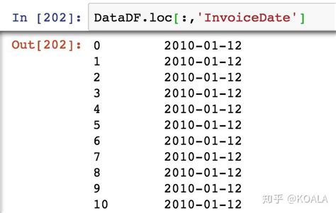 7步搞定数据清洗Python数据清洗指南 知乎