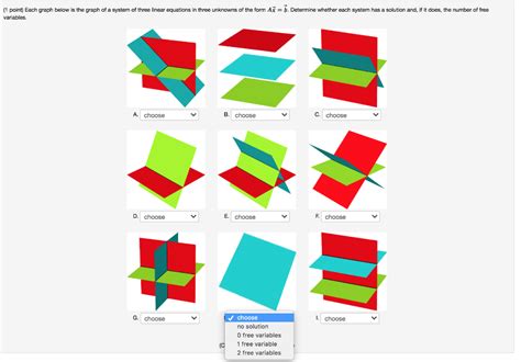 Solved 1 Point Each Graph Below Is The Graph Of A System