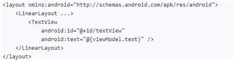 Advanced Android Interview Questions And Answers Anywhere Club