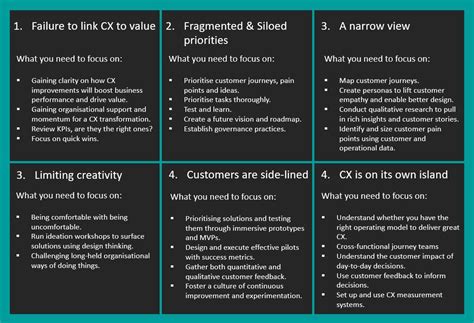 Carin Hercock On Linkedin Ipsos Customerexperience