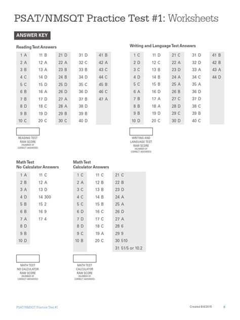 Psat Nmsqt Practice Test 1 Worksheets Answer Key Pdf