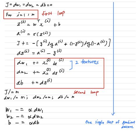 Neural Networks Basics Logistic Regression As A Neural Network