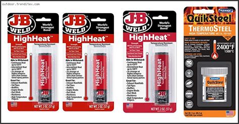 Top 10 Best Epoxy For Engine Block Repair Based On Scores Trendy Outdoor Gear