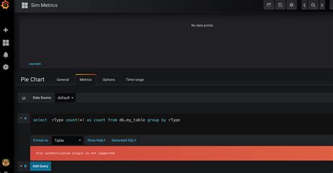 grafana with mysql this authentication plugin is not supported stack overflow