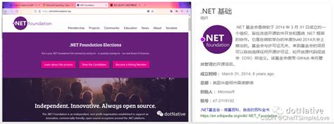 NET 发展历程 dotnet 发布时间 CSDN博客