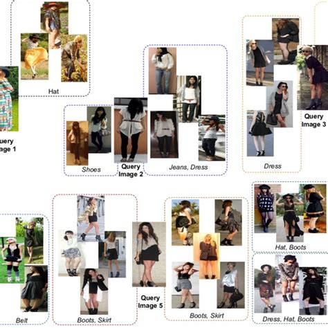 Matrix Inversion Complexity Comparison Download Scientific Diagram