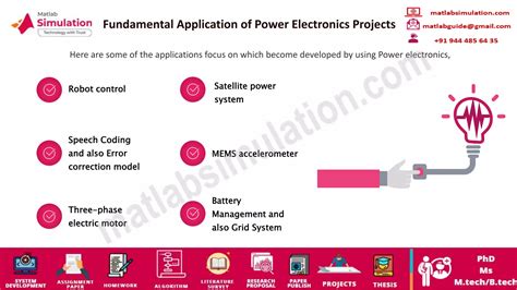 Power Electronics Matlab Simulink Projects Research Help Ppt