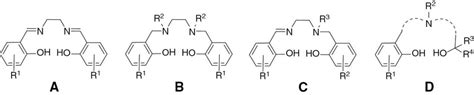 Examples Of Salen Salen Hemisalen And Mixed Phenolalcohol