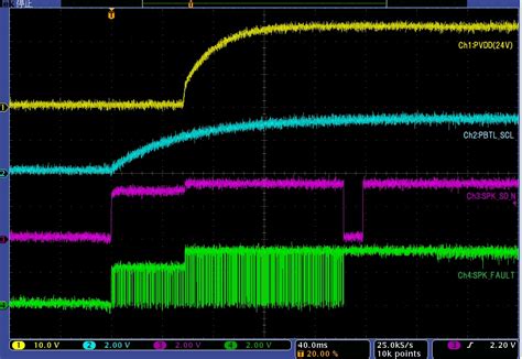 TAS M SPK FAULT Signal Is Asserted Low Audio Forum Audio TI E E Support Forums