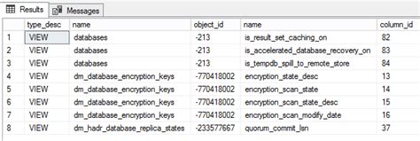 Sql Backup Master Service Failed To Start Mpoballs